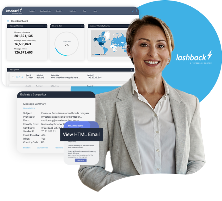 Email Compliance Monitoring & Discovery Software | LashBack